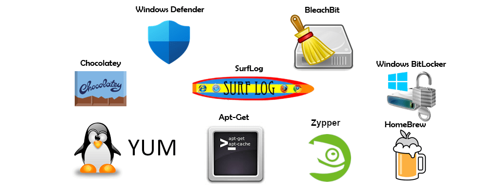 RMMmax Companion Console - RMMmax